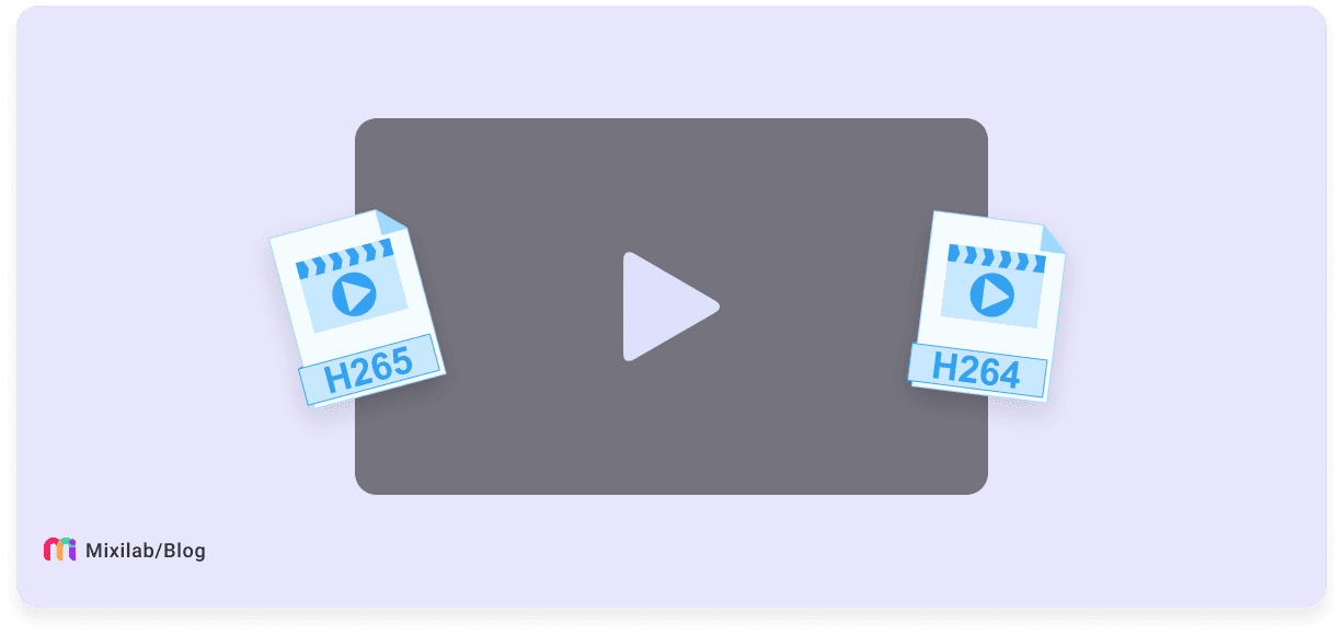 HEVC 101: A Beginner’s Guide to High-Efficiency Video Coding - Mixilab Blog
